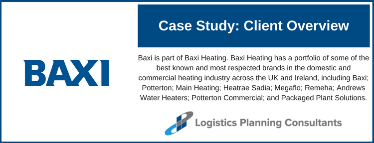 WHSmith plc - Distribution Modelling - LPC International